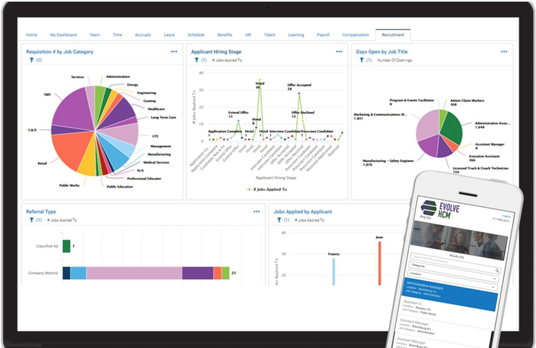 Evolve HCM Software - 2024 Reviews, Pricing & Demo