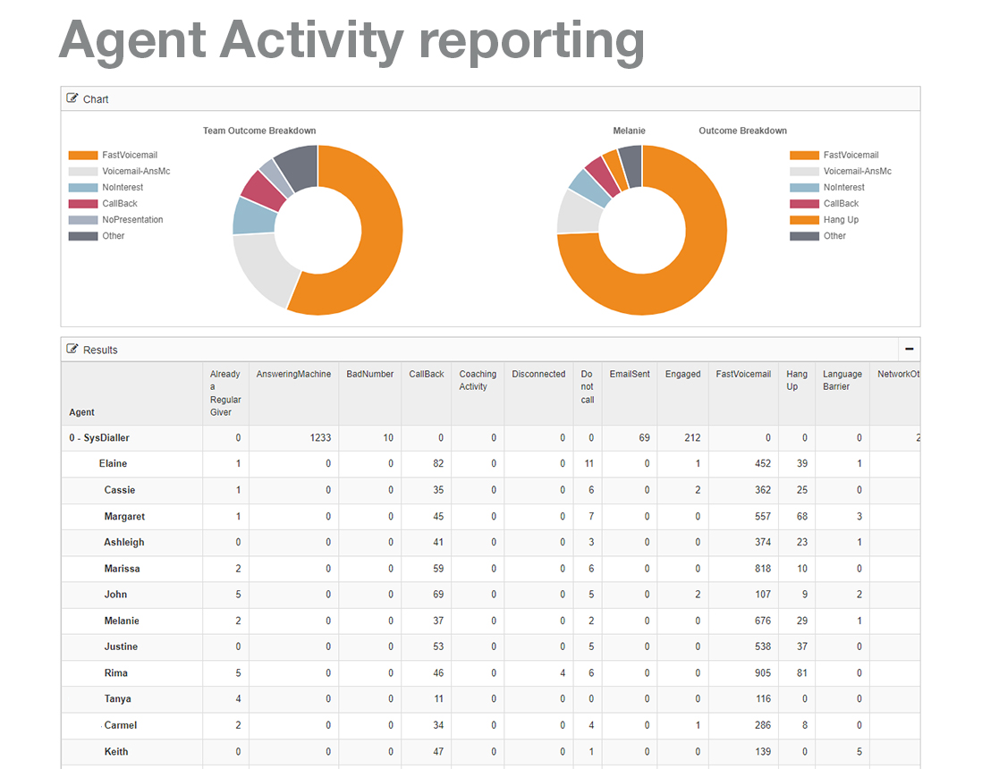 RapportCMS Pricing, Alternatives & More 2025 | Capterra