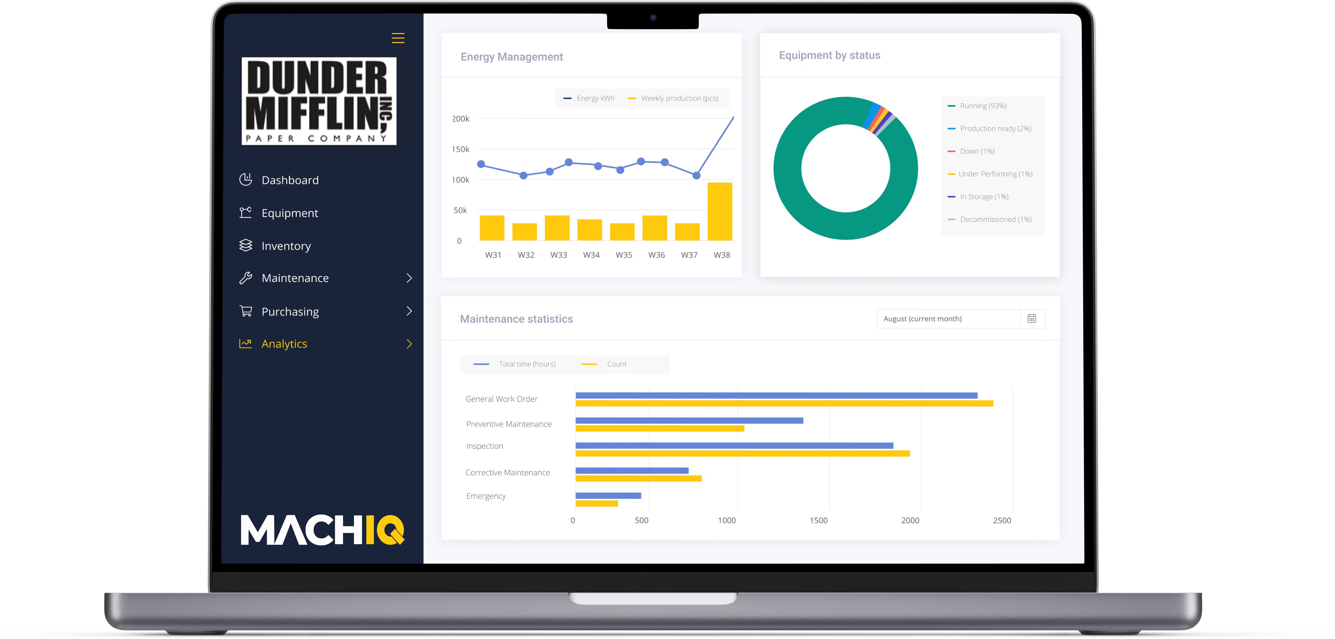 Asset Performance Management Cost & Reviews - Capterra Australia 2026