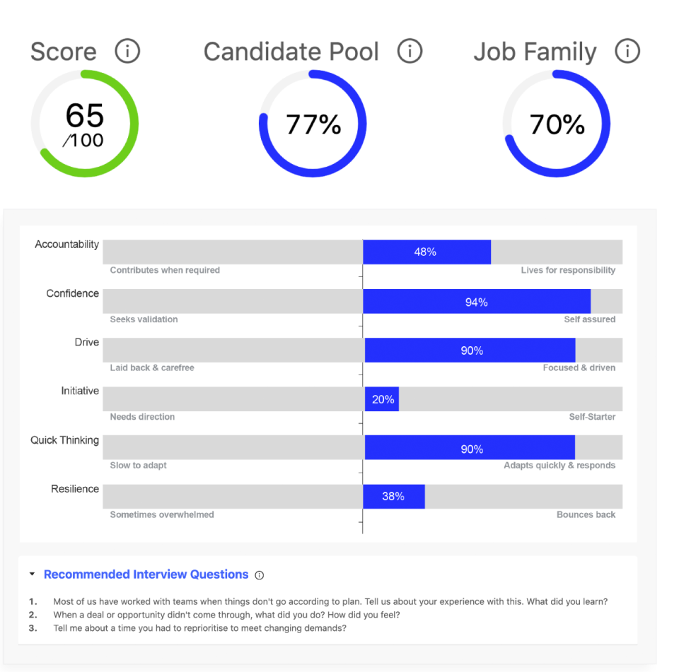 Sapia - Prix, tarif, abonnement et avis | GetApp France 2025