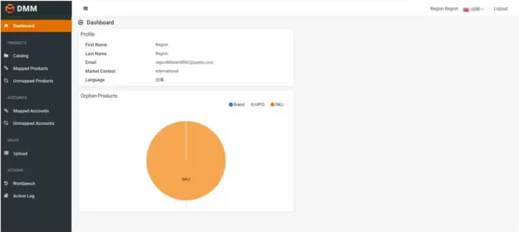 Data Management Module Cost & Reviews - Capterra Australia 2025