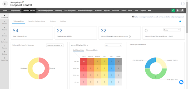 ManageEngine Endpoint Central vs Microsoft Intune - 2026 Comparison ...