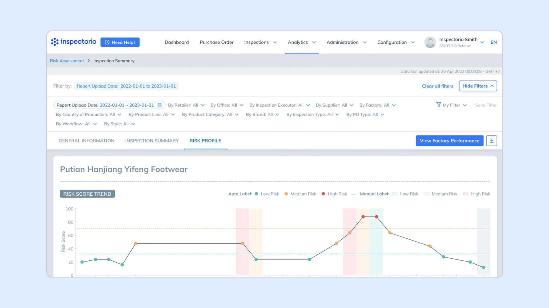 Inspectorio 2025 Pricing, Features, Reviews & Alternatives | GetApp
