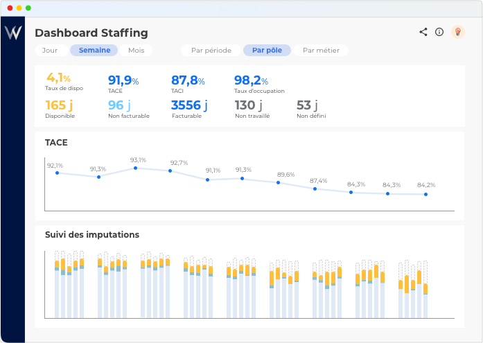 Whoz Software - 2025 Reviews, Pricing & Demo