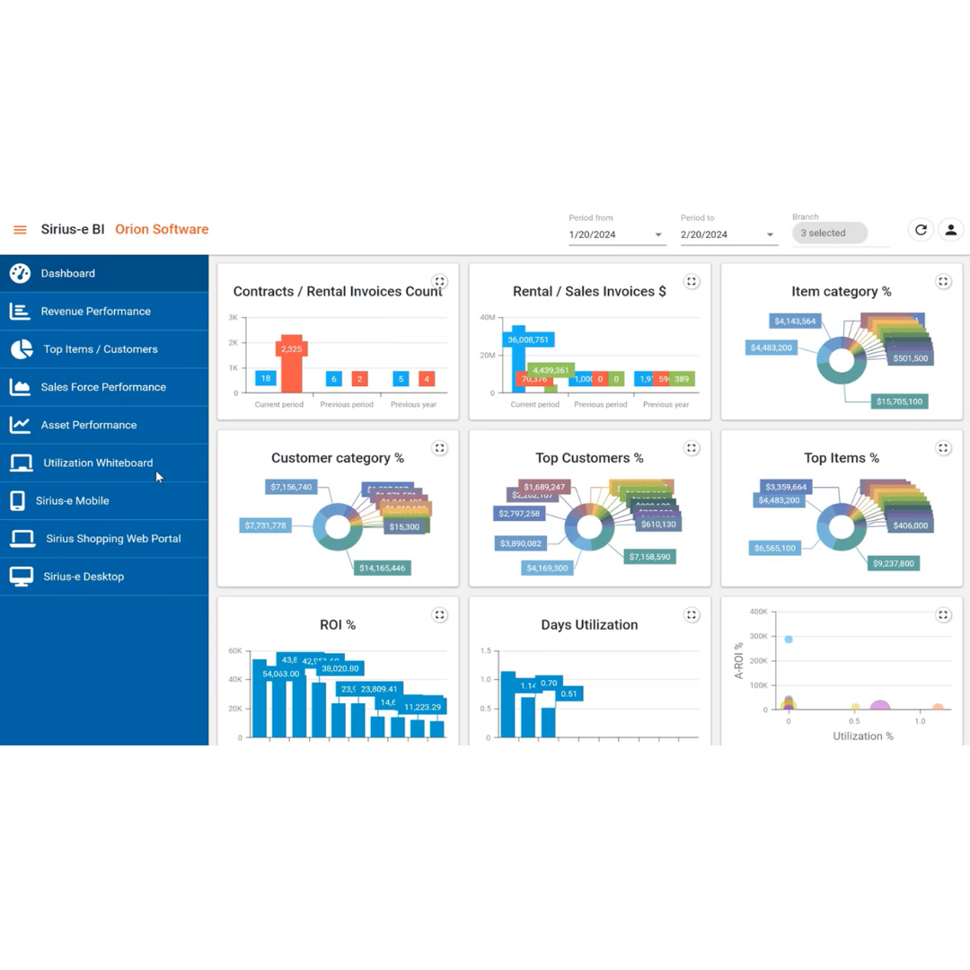 Orion Software - Prix, tarif, abonnement et avis | GetApp France 2025