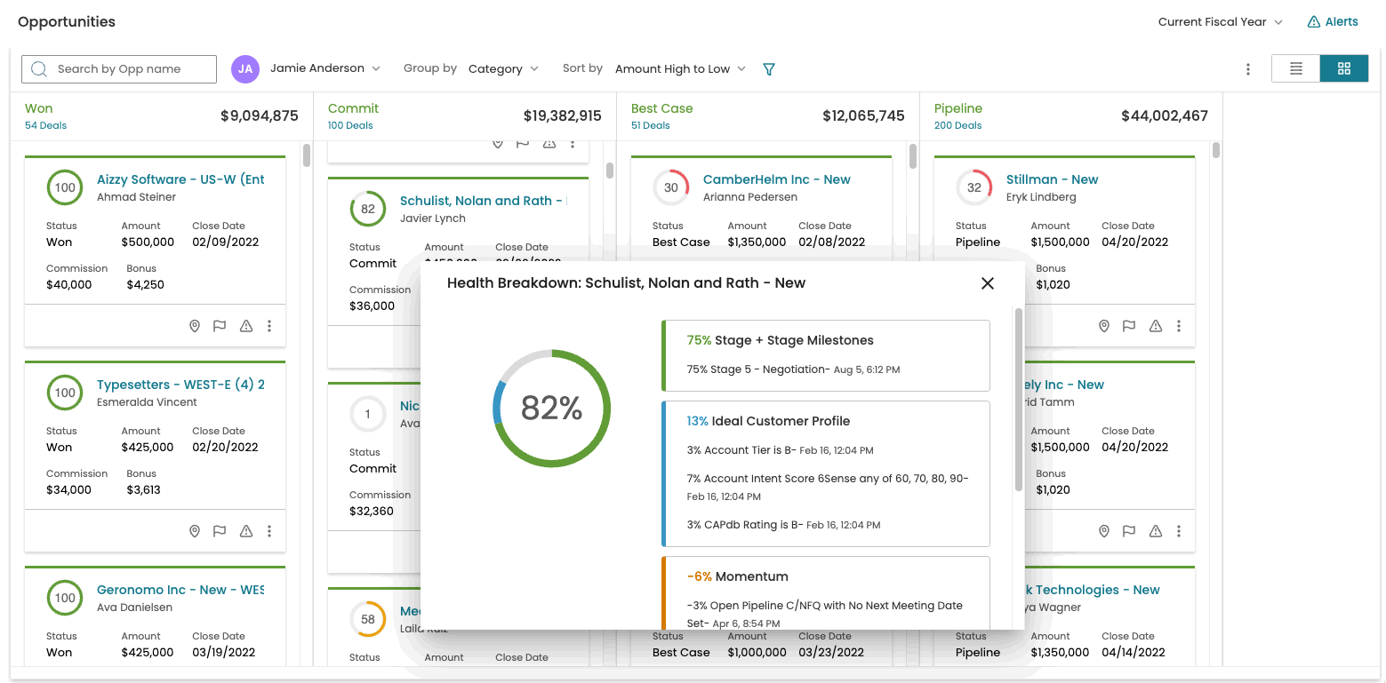 Xactly Forecasting Software - 2022 Reviews, Pricing & Demo