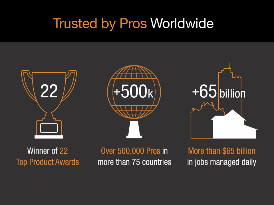 Constructionline Login