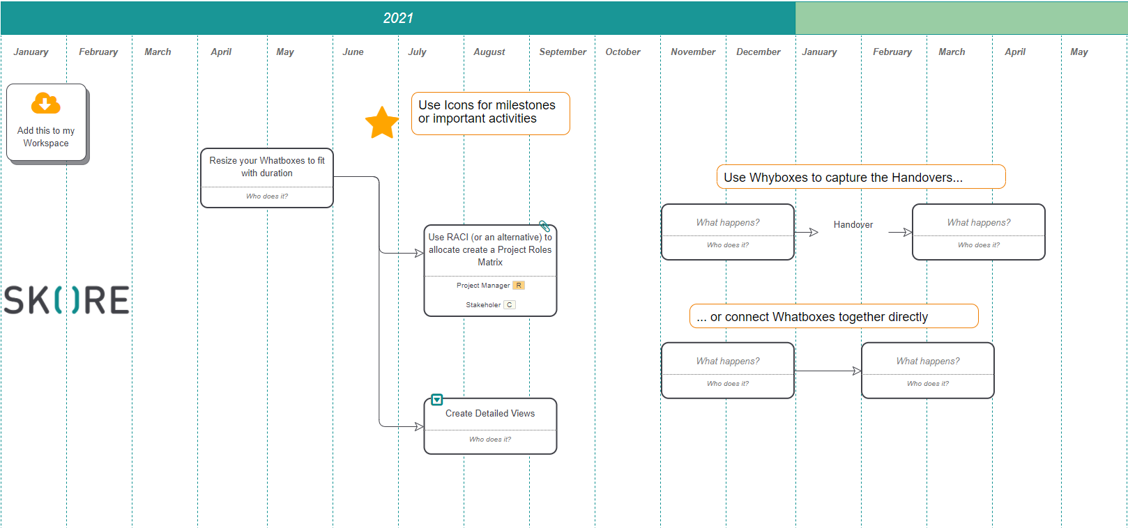 Skore Software - 2022 Reviews, Pricing & Demo