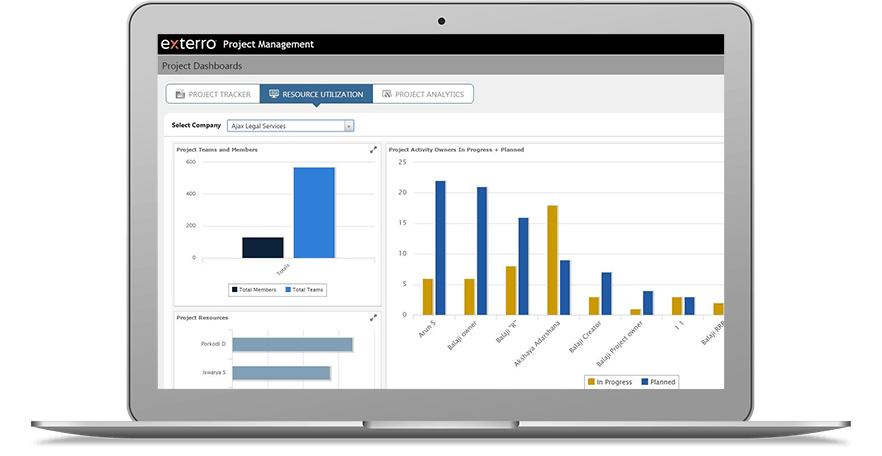 Exterro E-Discovery Software Suite Pricing, Alternatives & More 2023 ...