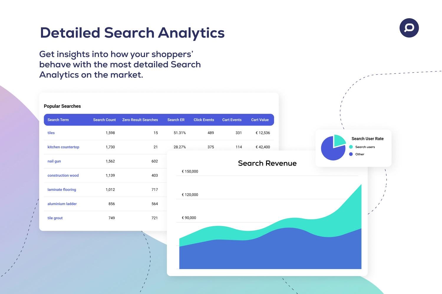 Prefixbox | Reviews, Pricing & Demos - SoftwareAdvice NZ