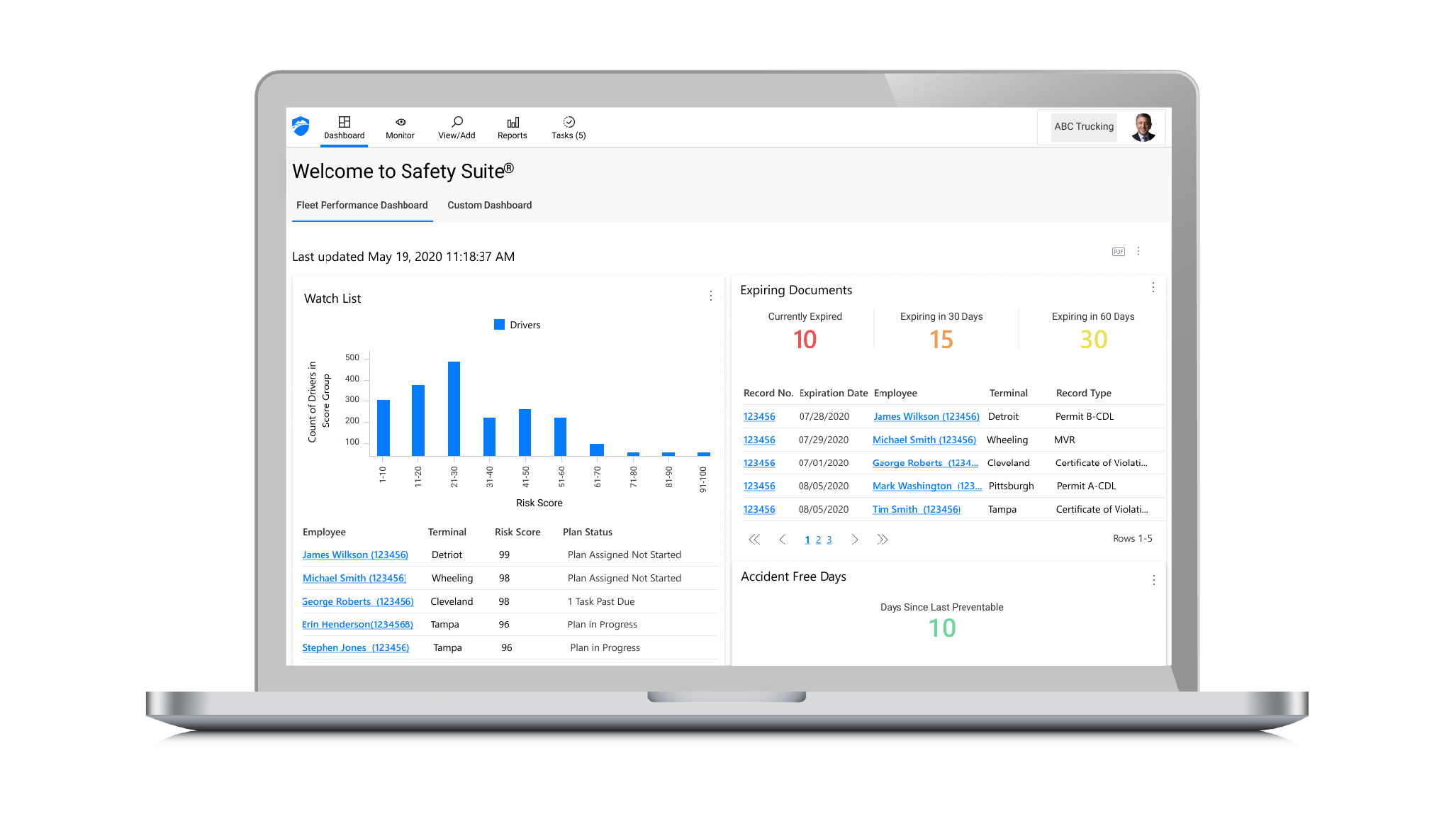 Safety Suite Reviews, Cost & Features | GetApp Australia 2023