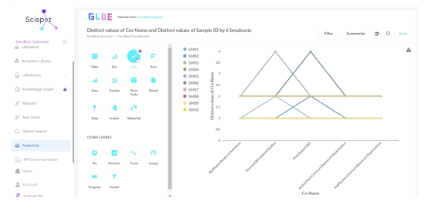 Scispot Reviews, Cost & Features | GetApp Australia 2025