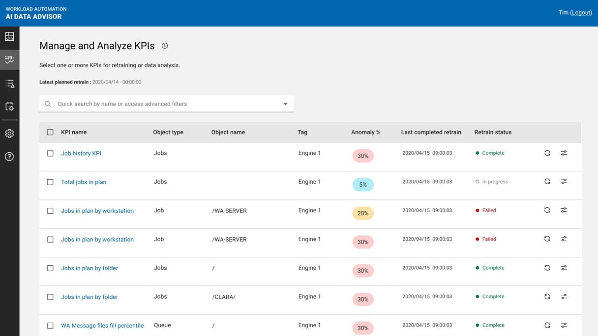 Ibm Workload Automation Cost And Reviews Capterra Australia 2024
