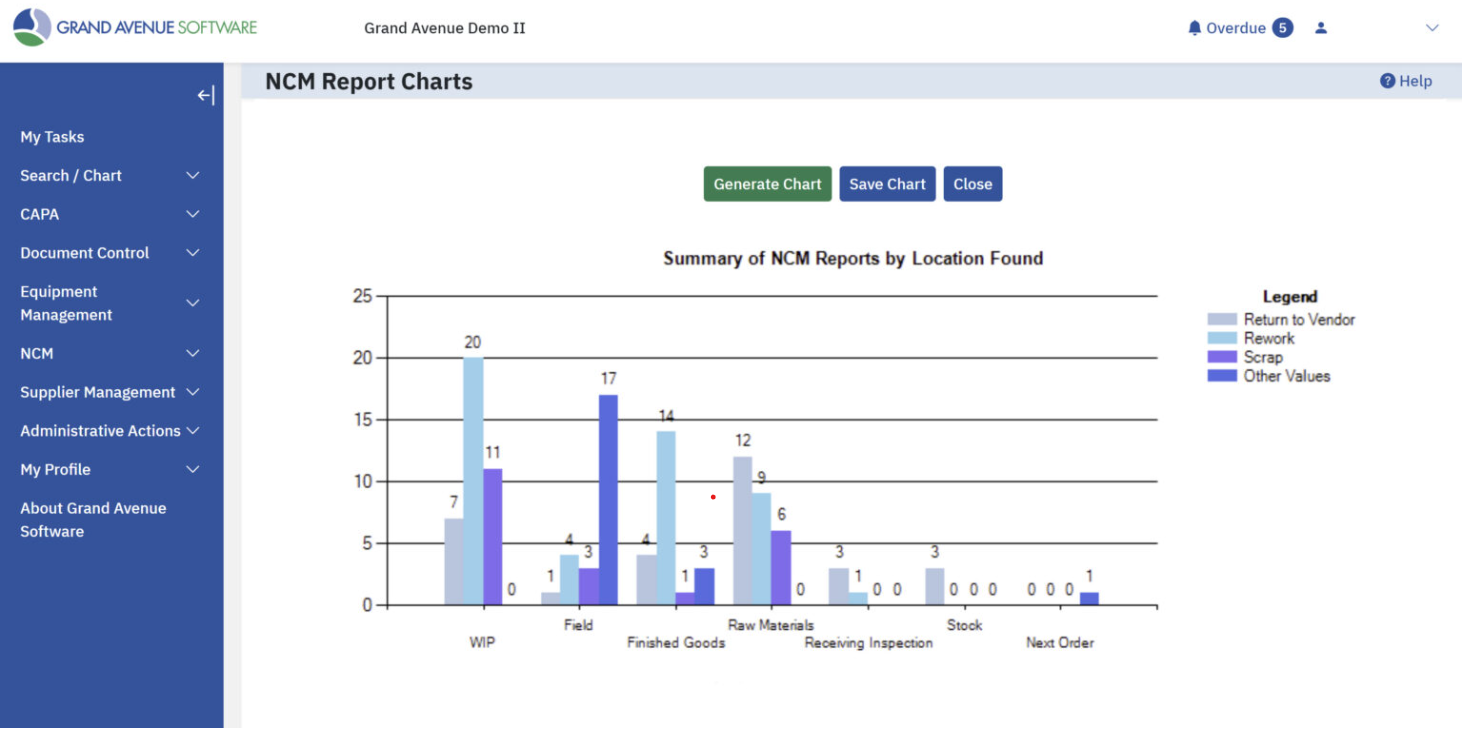 Grand Avenue Software | Reviews, Pricing & Demos - SoftwareAdvice AU