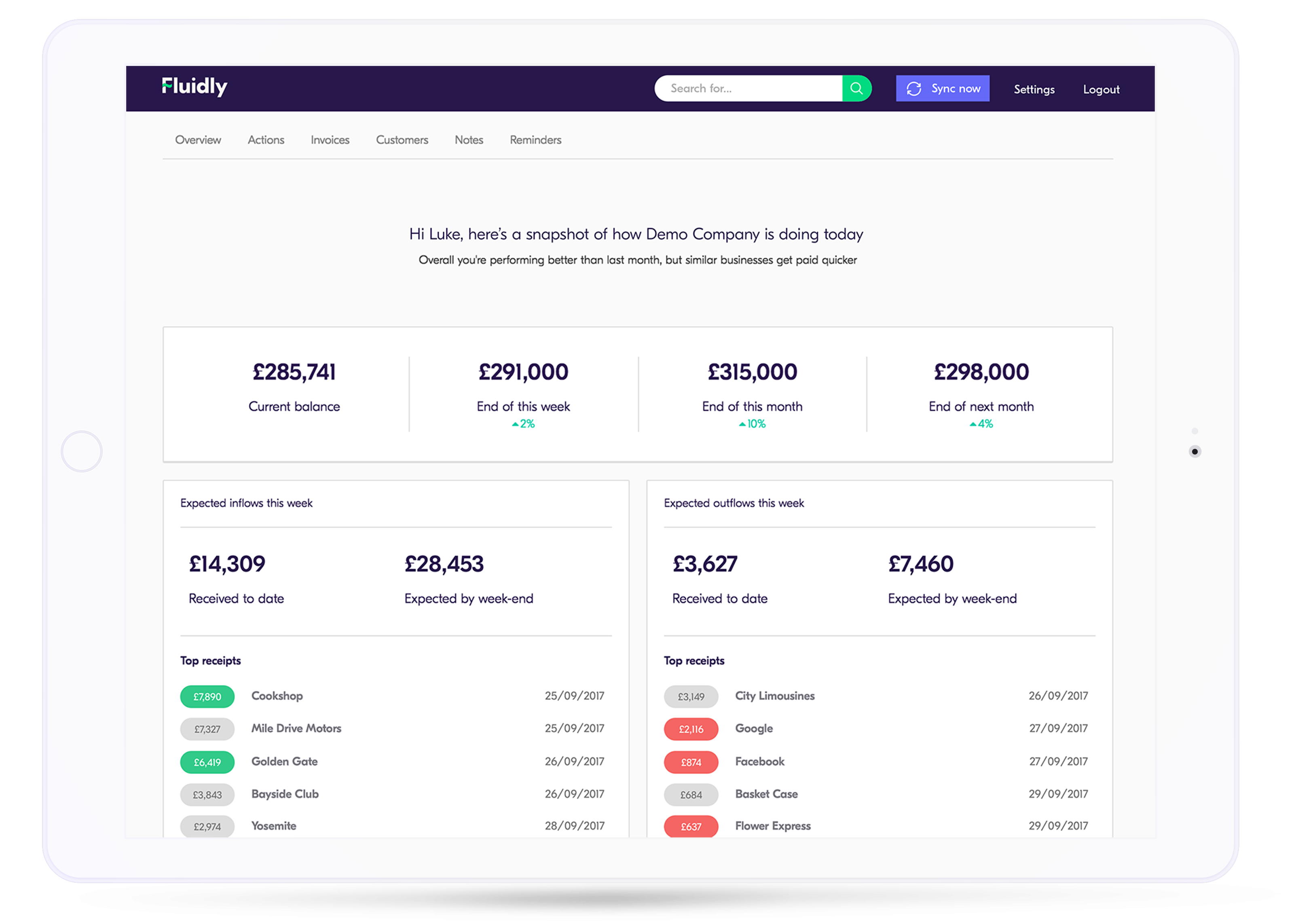Fluidly: precios, funciones y opiniones | GetApp Colombia 2025