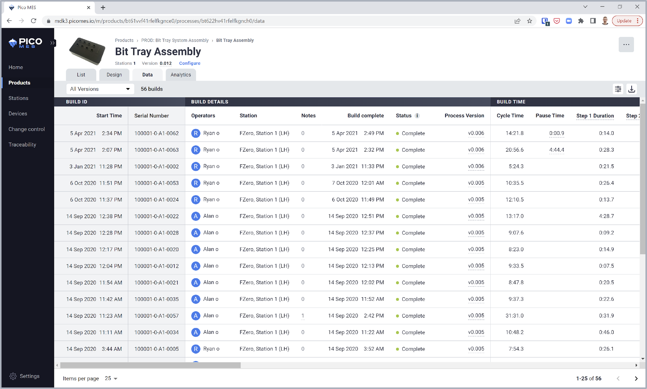 Pico MES Reviews, Prices & Ratings | GetApp South Africa 2025