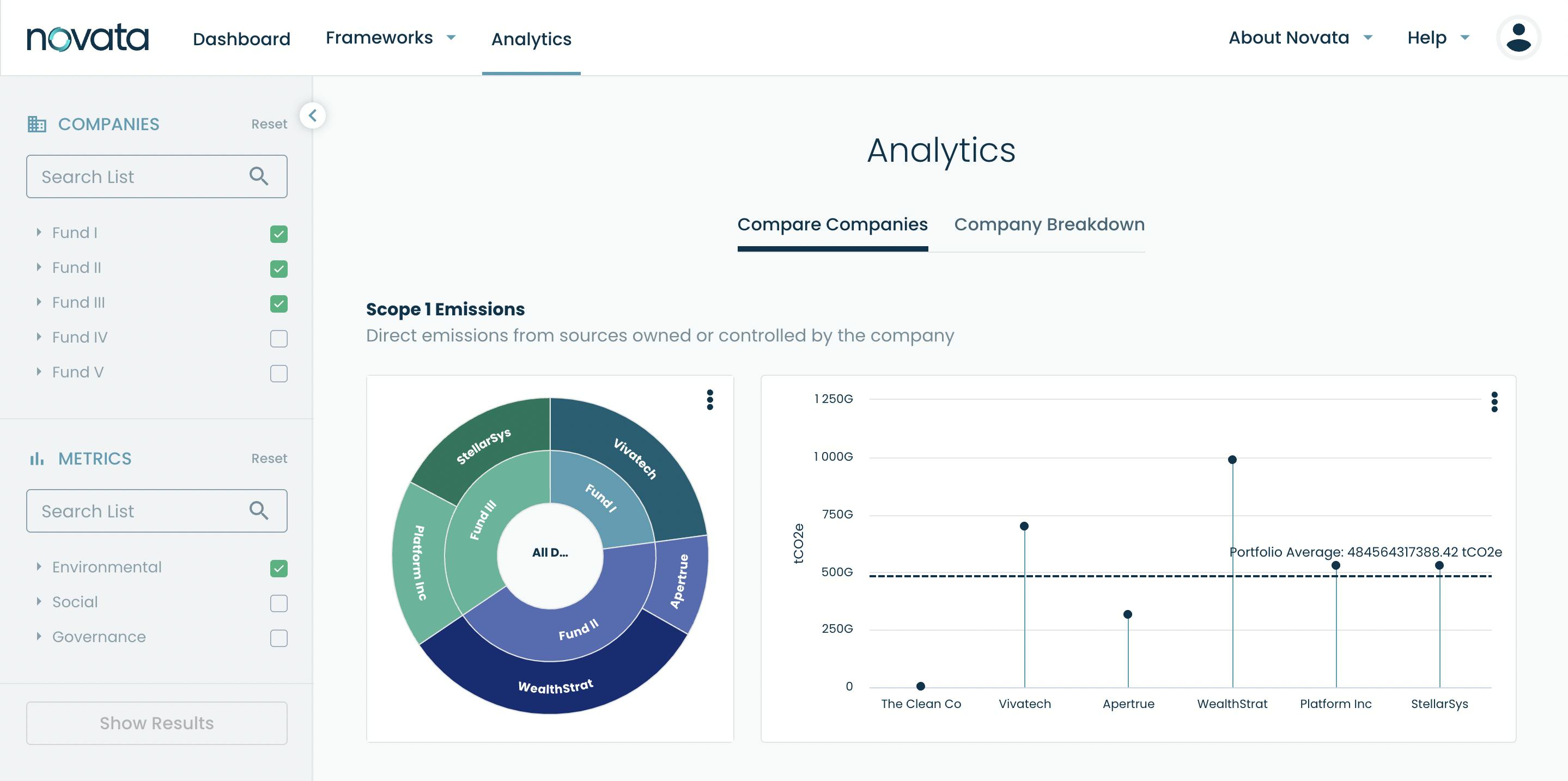 Novata Pricing, Alternatives & More 2023 | Capterra