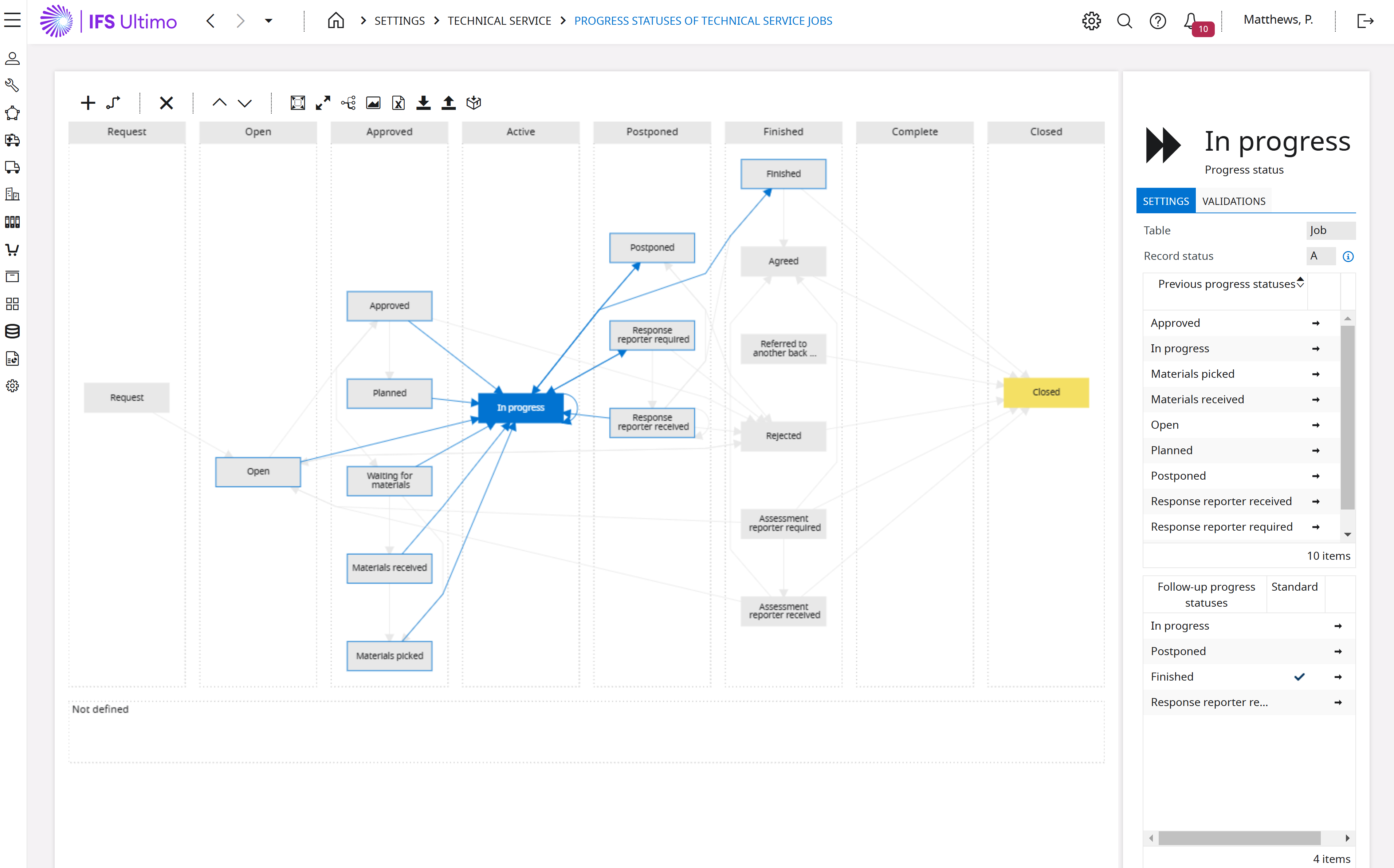 IFS Ultimo Reviews, Prices & Ratings | GetApp Canada 2025