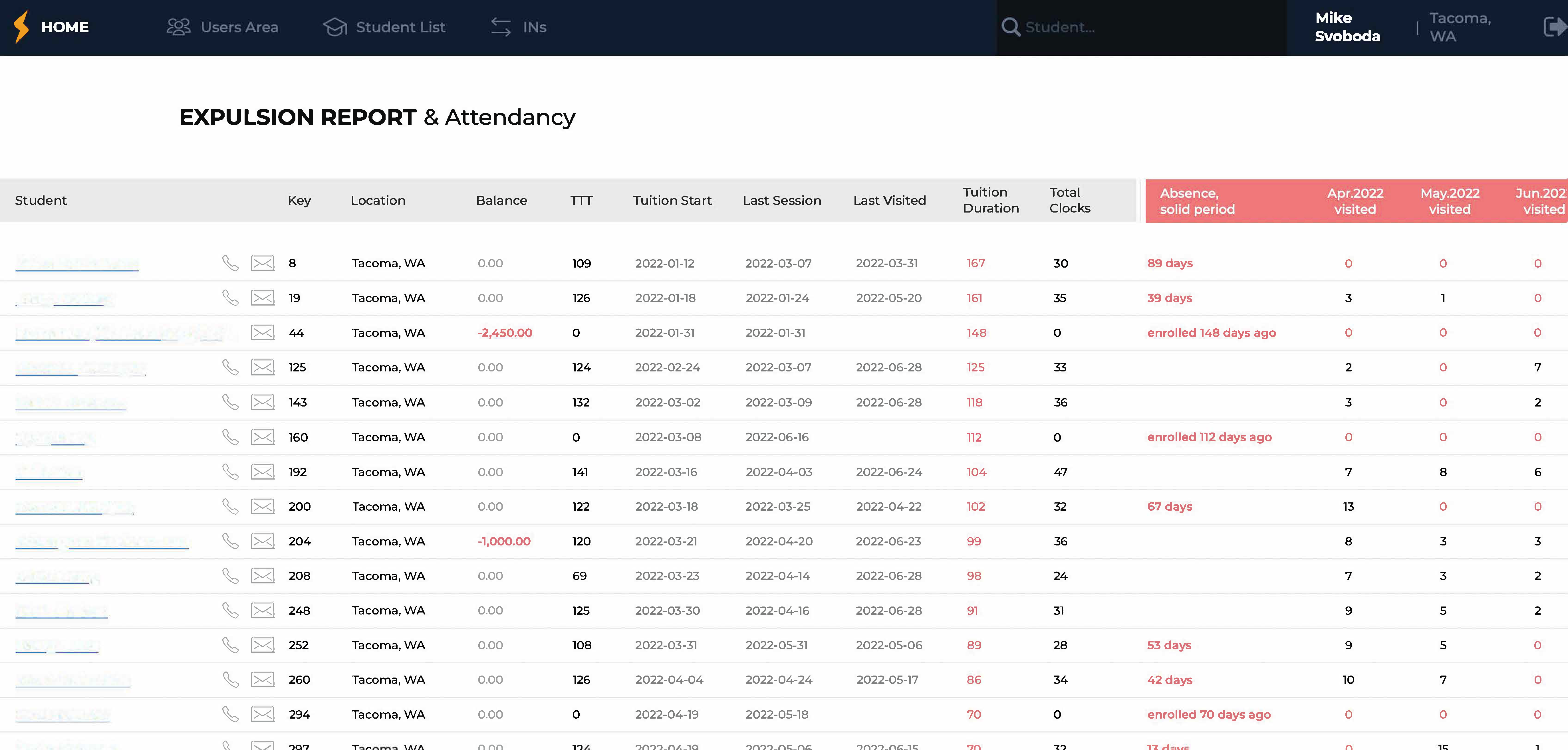 BOLT | Reviews, Pricing & Demos - SoftwareAdvice AU