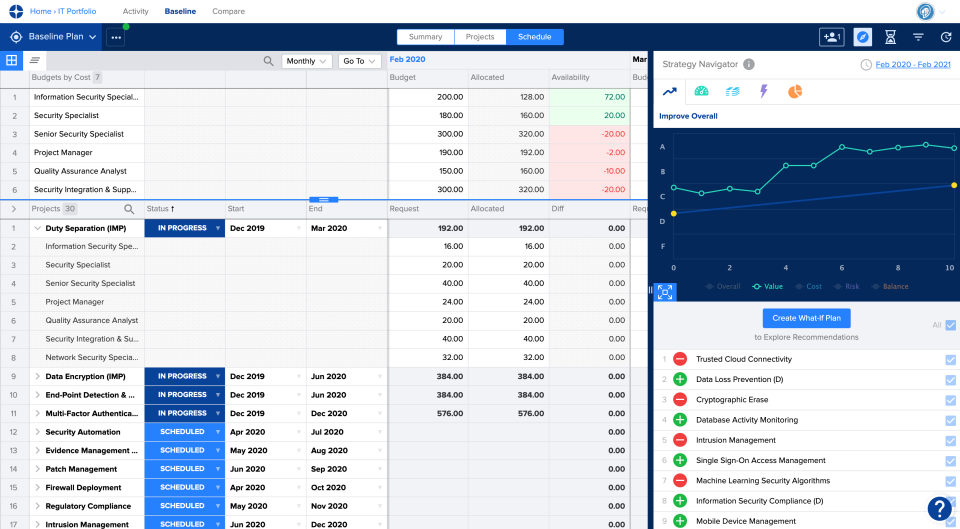 Decision Lens Pricing, Alternatives & More 2025 | Capterra
