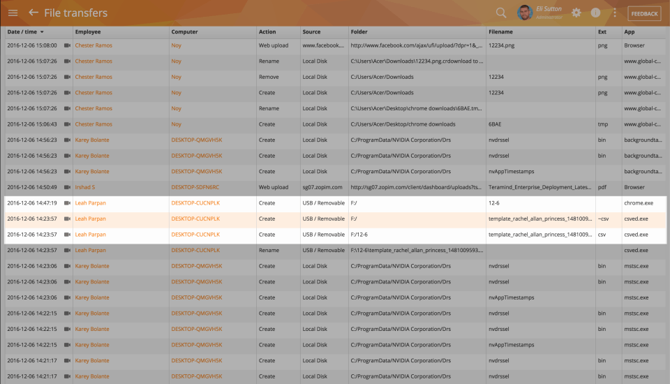 Teramind Pricing, Alternatives & More 2023 | Capterra
