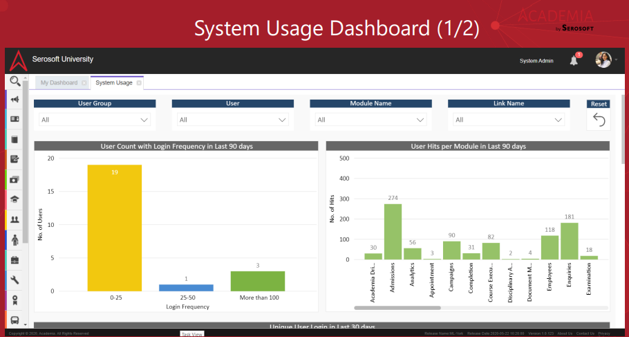 Academia SMS Software - 2025 Reviews, Pricing & Demo