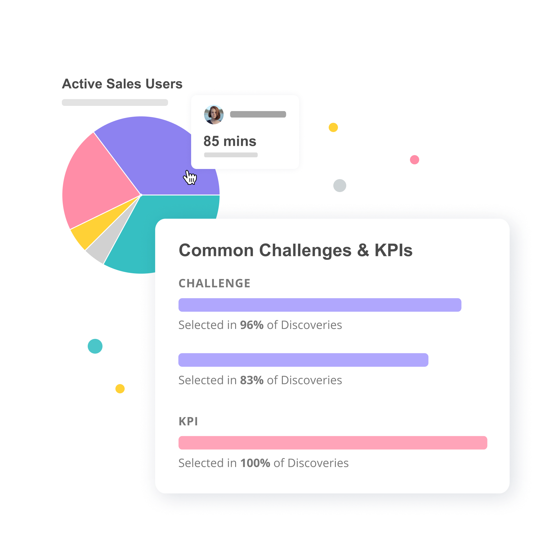 Cuvama Cost & Reviews - Capterra Australia 2024