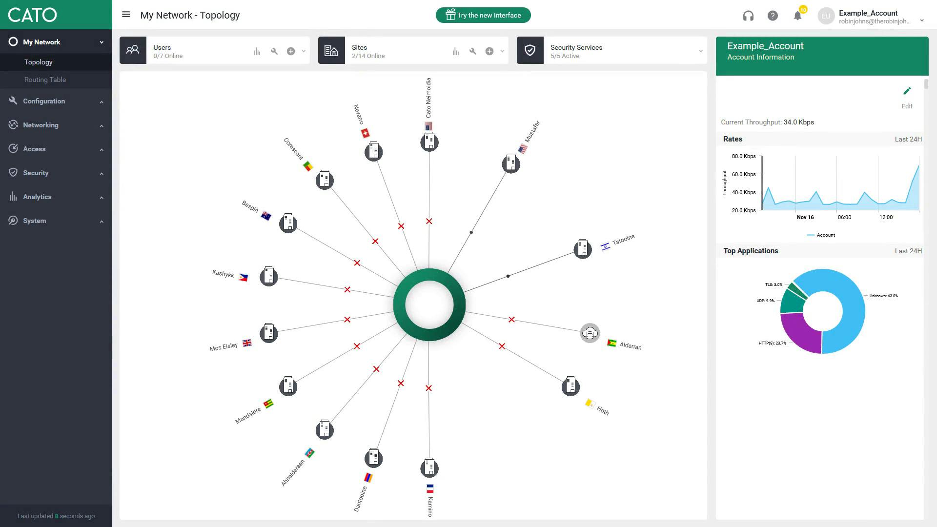 Cato Networks Suite Pricing, Alternatives & More 2023 | Capterra