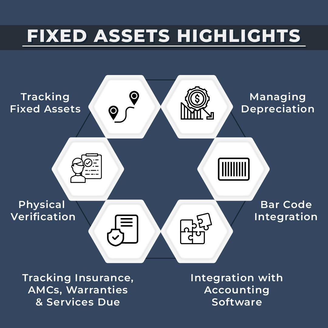 Spine Assets | Reviews, Pricing & Demos - SoftwareAdvice GB