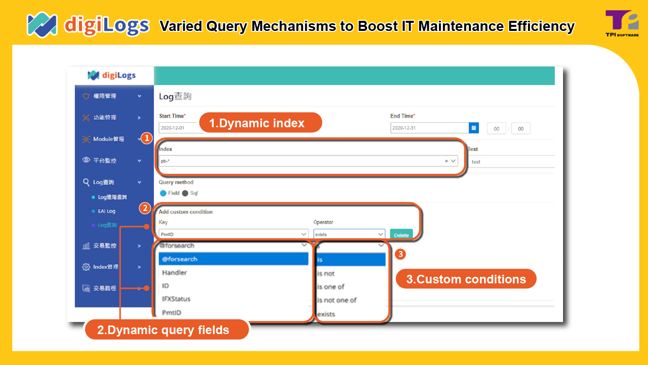 digiLogs Cost & Reviews - Capterra Australia 2025