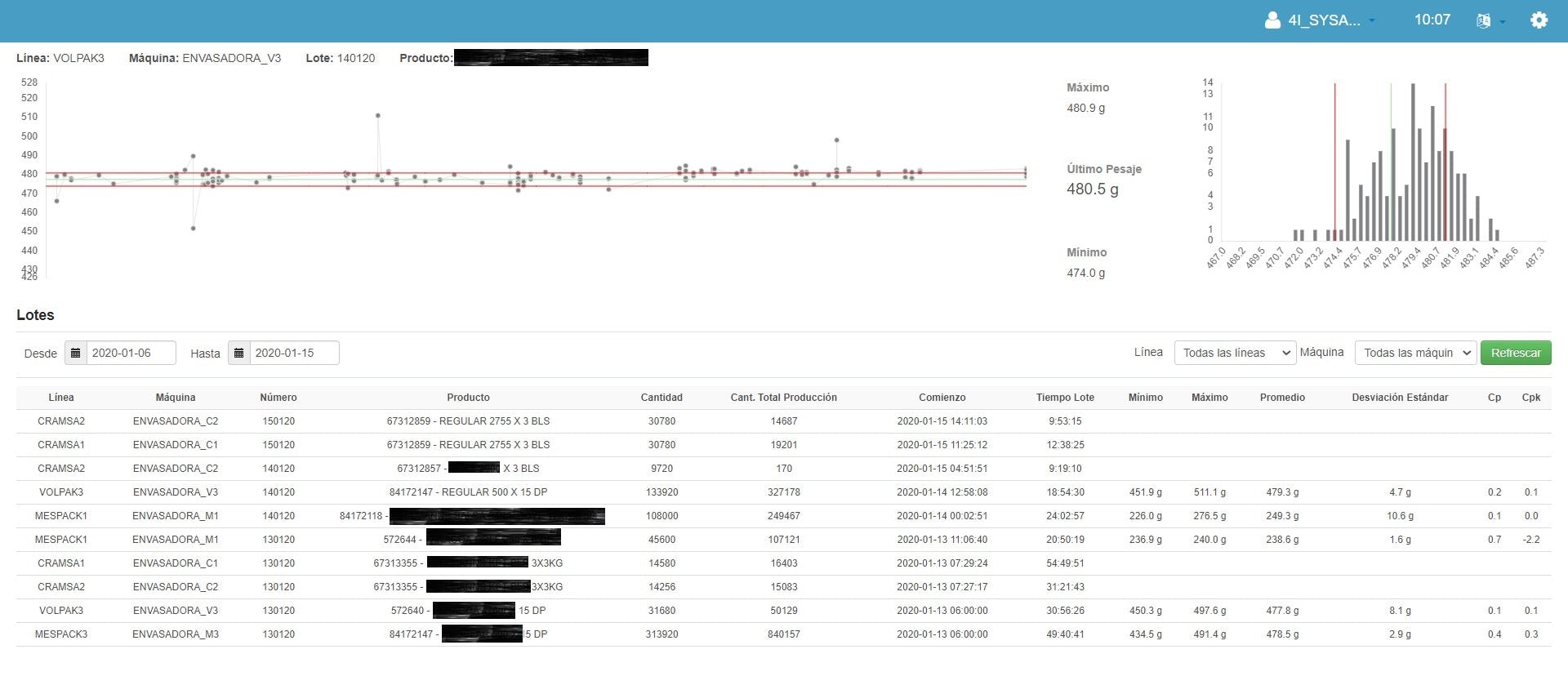 SPC Software - 2024 Reviews, Pricing & Demo