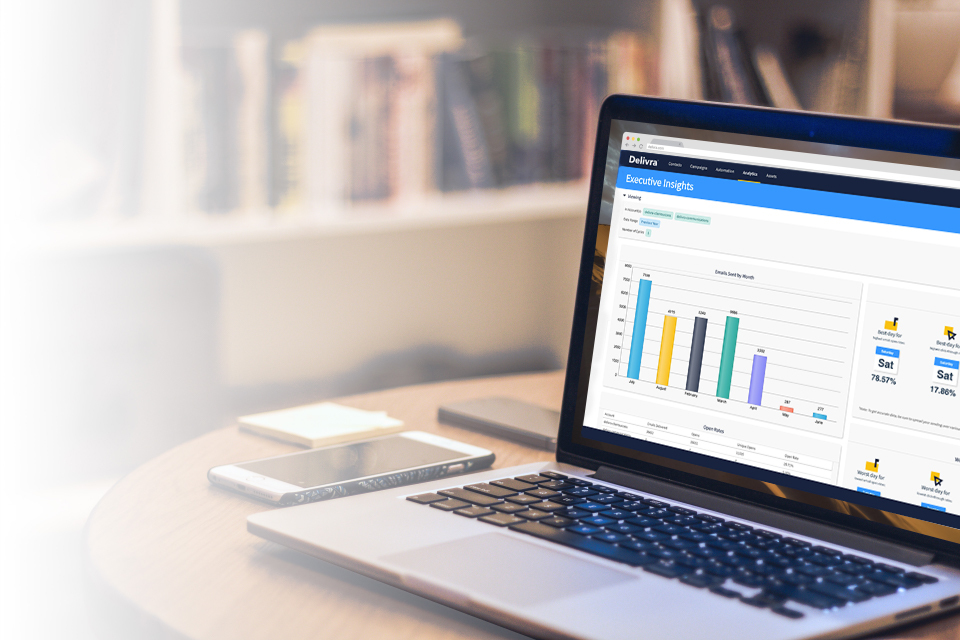 Delivra - Opiniones, precios y características - Capterra España 2024