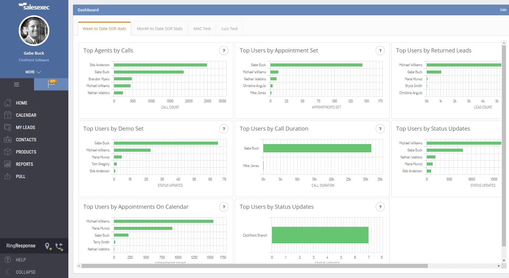 ClickPoint Software - 2024 Reviews, Pricing & Demo