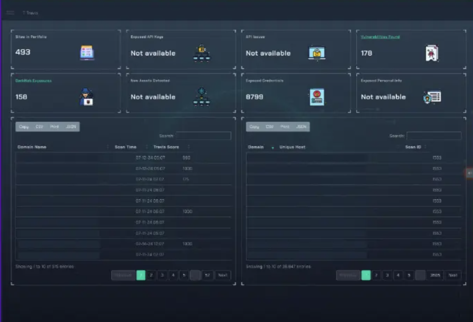 TRaViS Pricing, Alternatives & More 2025 | Capterra
