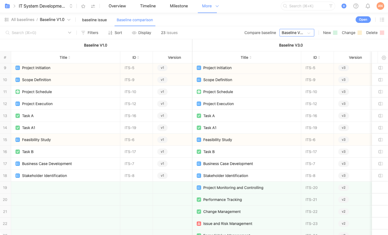 PingCode Software Pricing, Alternatives & More 2025 | Capterra