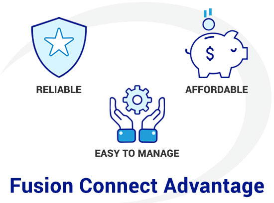 FusionWorks Business Phone Services Pricing, Alternatives & More 2025 ...