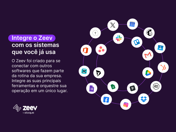 Zeev Software Reviews, Demo & Pricing - 2024