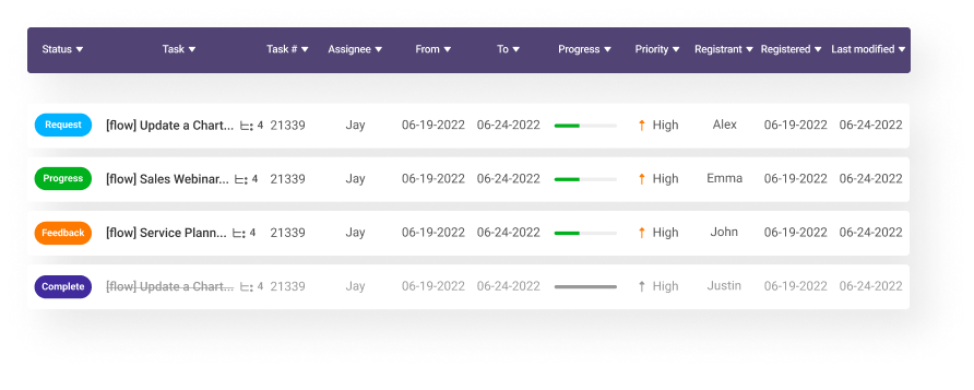 Morningmate Software - 2024 Reviews, Pricing & Demo