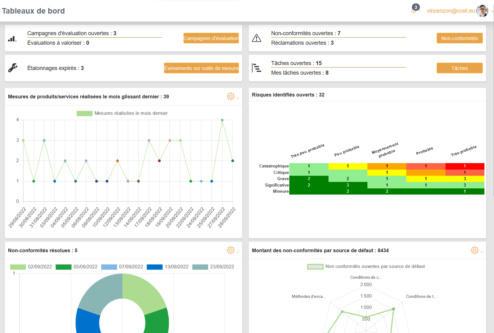 E Value it Software - 2022 Reviews, Pricing & Demo