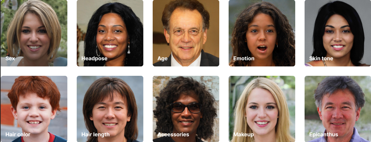 Face Generator Reviews, Cost & Features | GetApp Australia 2025