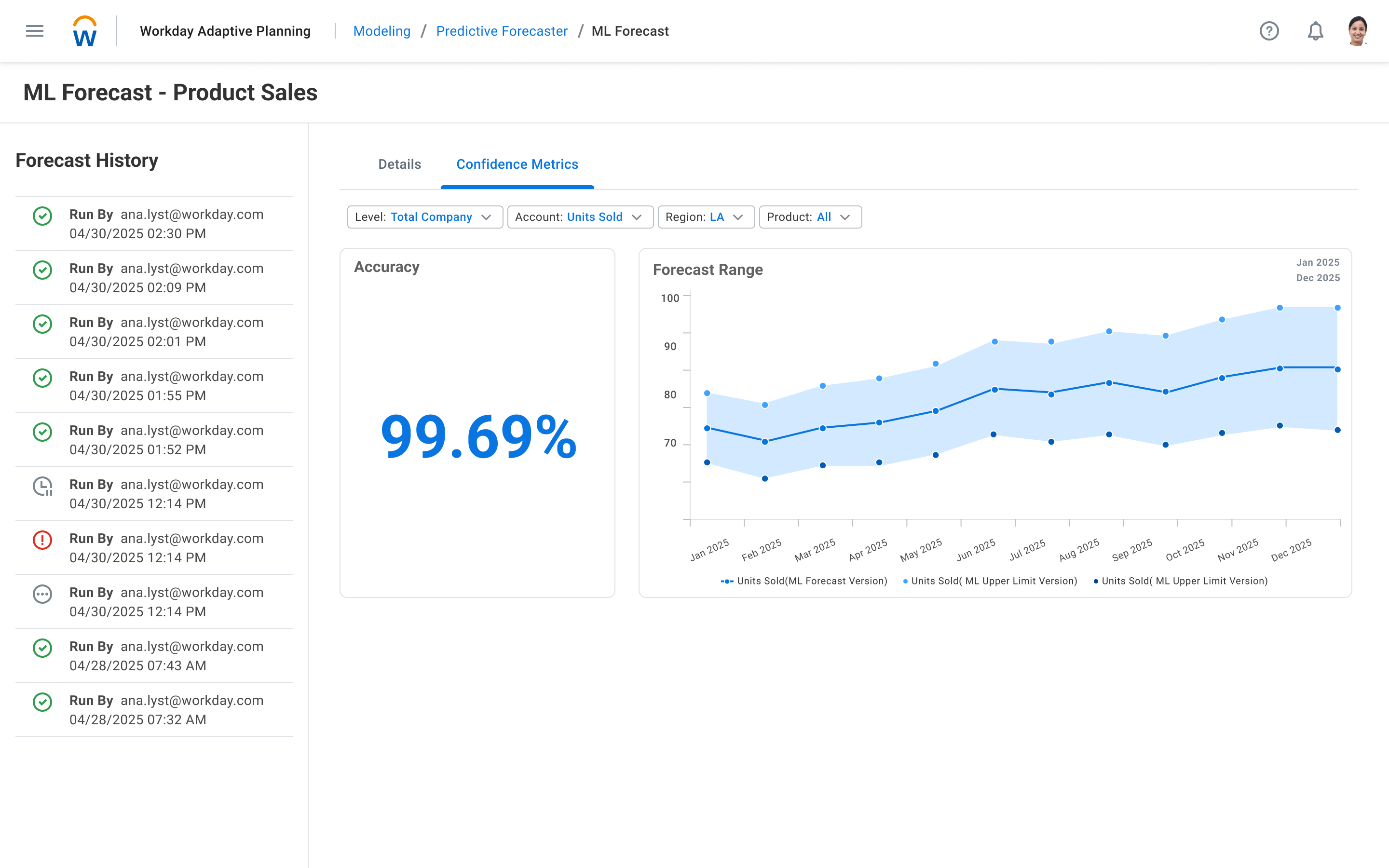 Workday Adaptive Planning - Opiniones, precios y características - Capterra España 2026