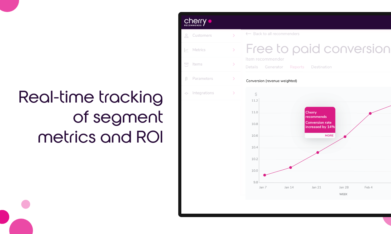 Cherry Cost & Reviews - Capterra Australia 2025