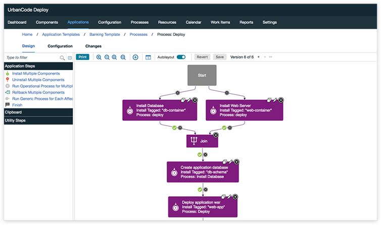 HCL UrbanCode Deploy Pricing, Alternatives & More 2025 | Capterra