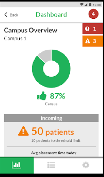 TeleTracking Reviews, Cost & Features | GetApp Australia 2025