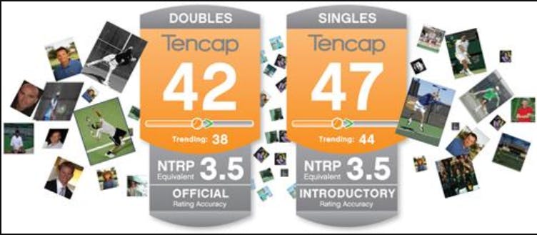 Tencap Tennis Pricing, Alternatives & More 2025 | Capterra