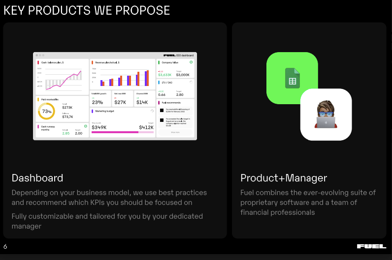 Fuel Software Reviews, Demo & Pricing - 2024