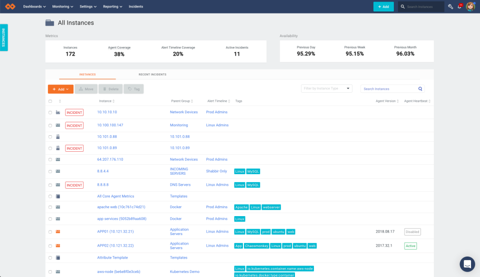 Panopta Pricing, Alternatives & More 2024 | Capterra