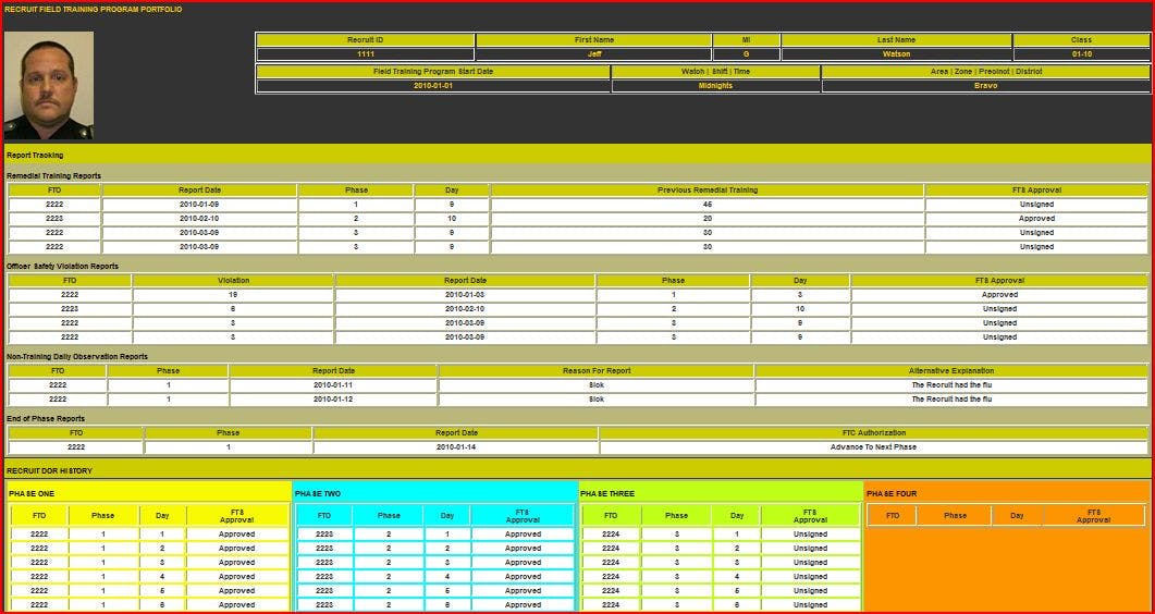 LEFTA Pricing, Alternatives & More 2023 | Capterra