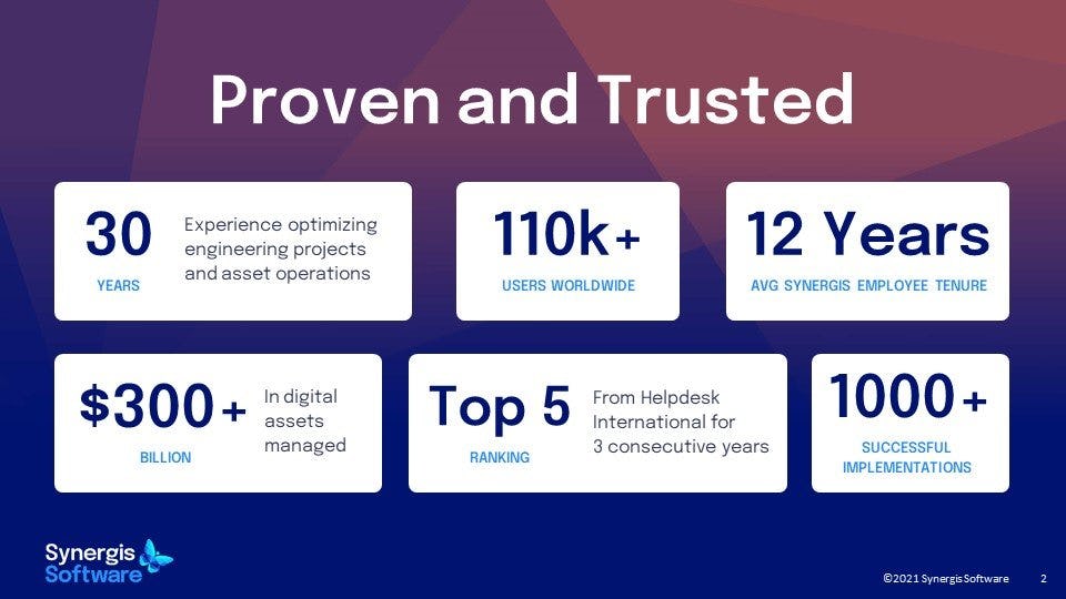 Adept | Reviews, Pricing & Demos - SoftwareAdvice GB