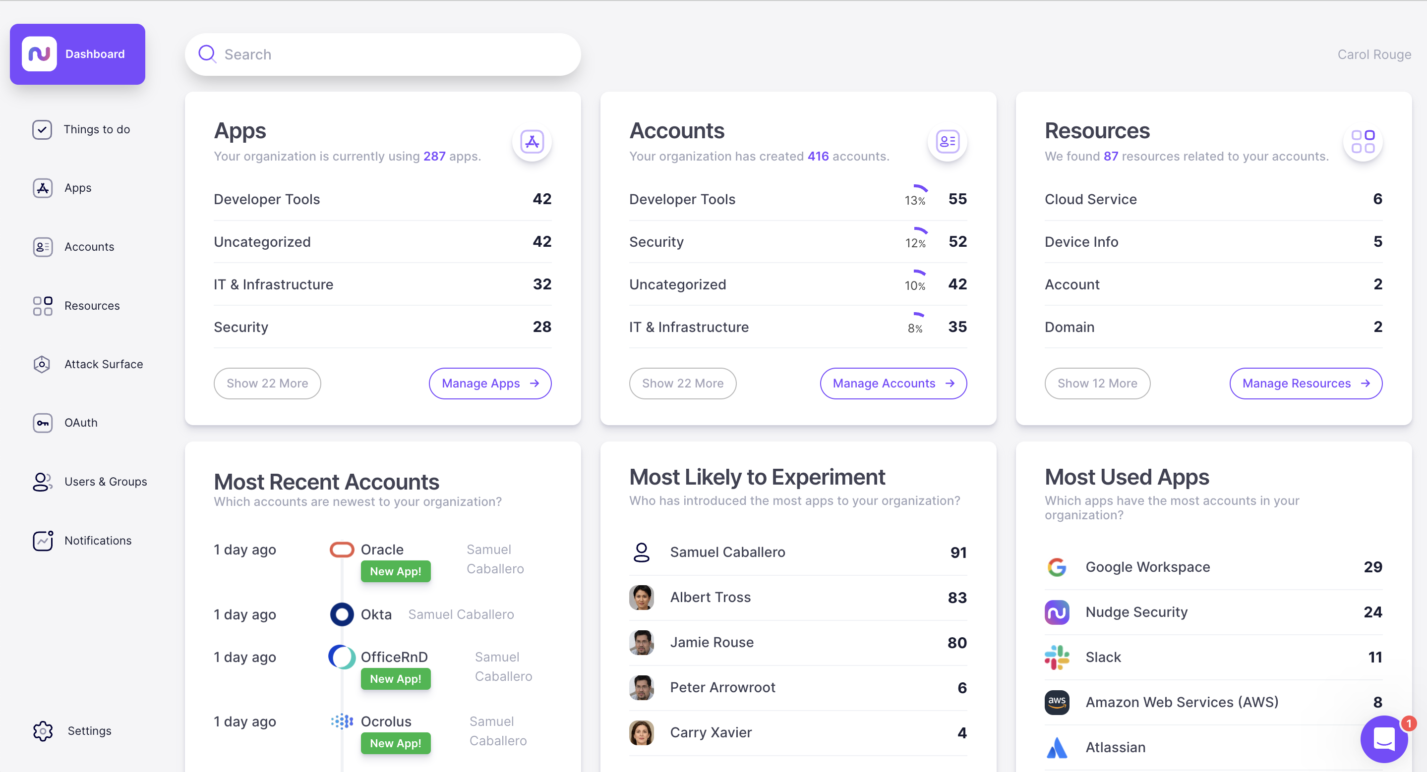 Nudge Security Reviews, Cost & Features | GetApp Australia 2025